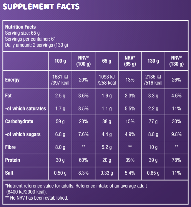 BioTech USA Hyper Mass 1000g